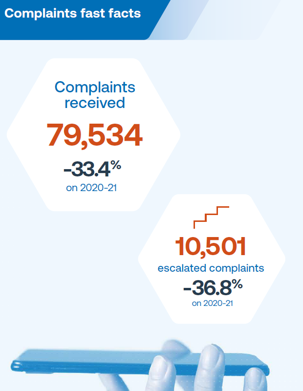 The Telecommunications Industry Ombudsman